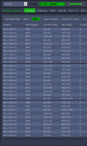 Pick 3 Sifter – Unique Pick 3 Web Application
